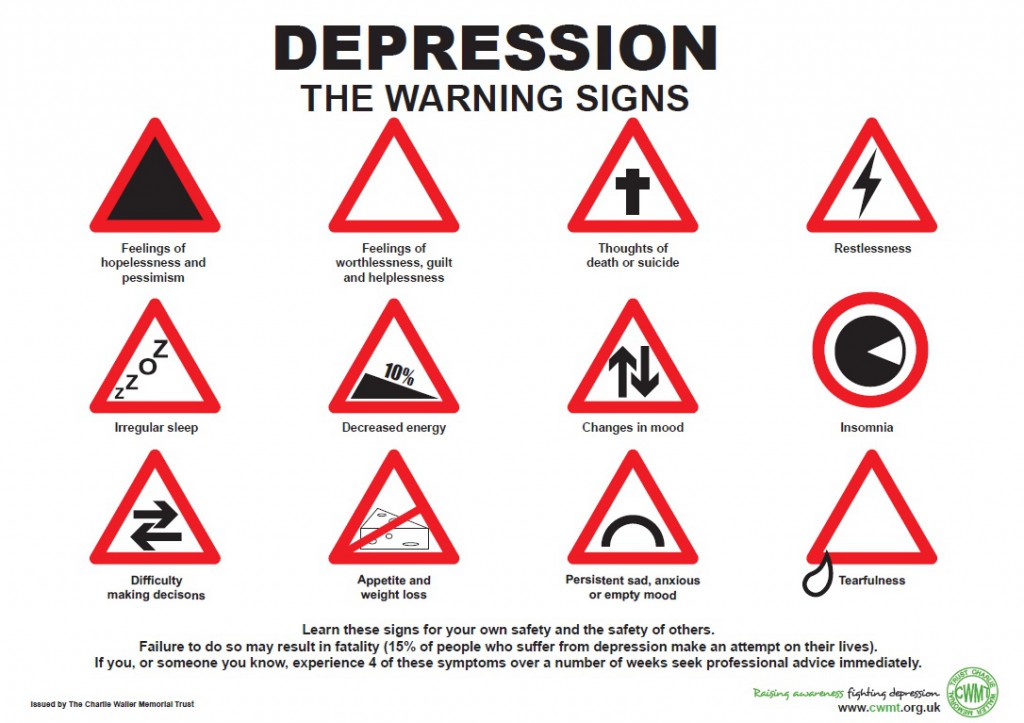 Depression – The Warning Signs – CWMT UK - Arts in nood